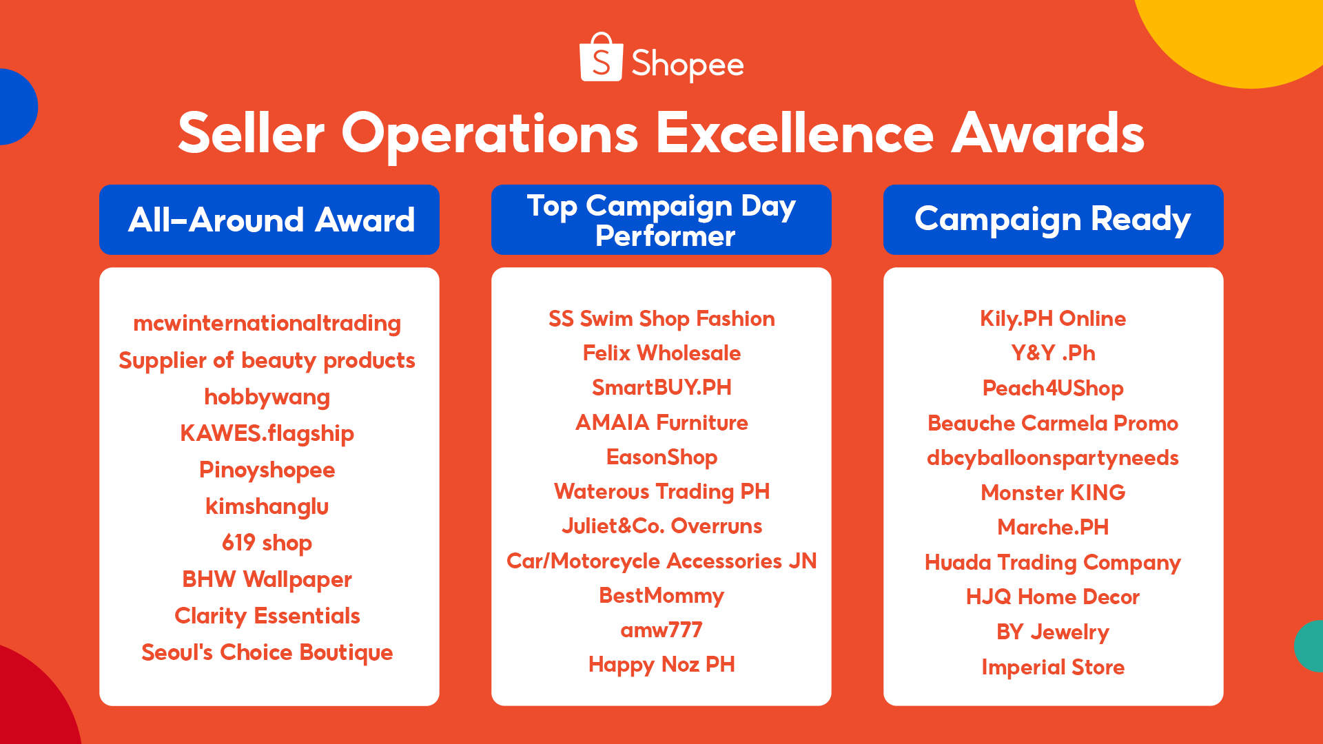 Shopee Recognizes Top Sellers For Operational and Marketing Excellence ...