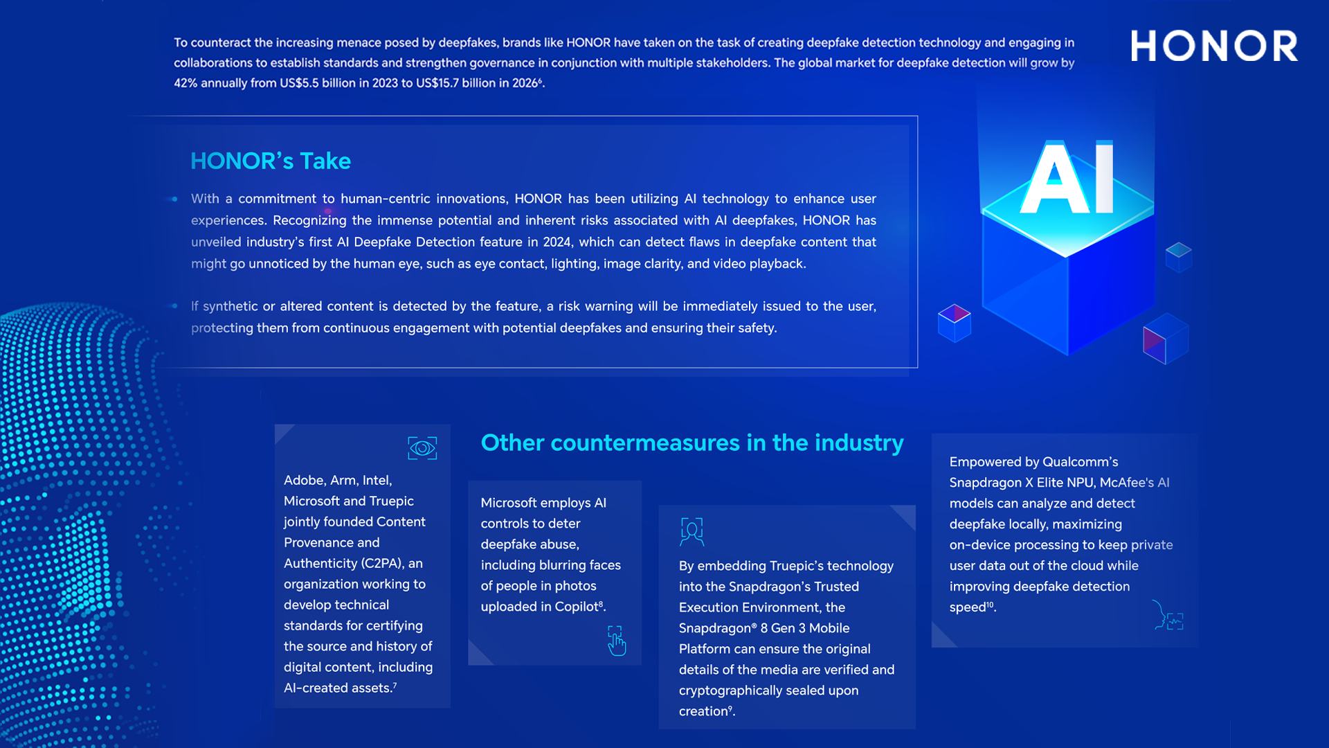 HONOR Leads the Fight Against Deepfake, To Intro AI That Detects Face ...