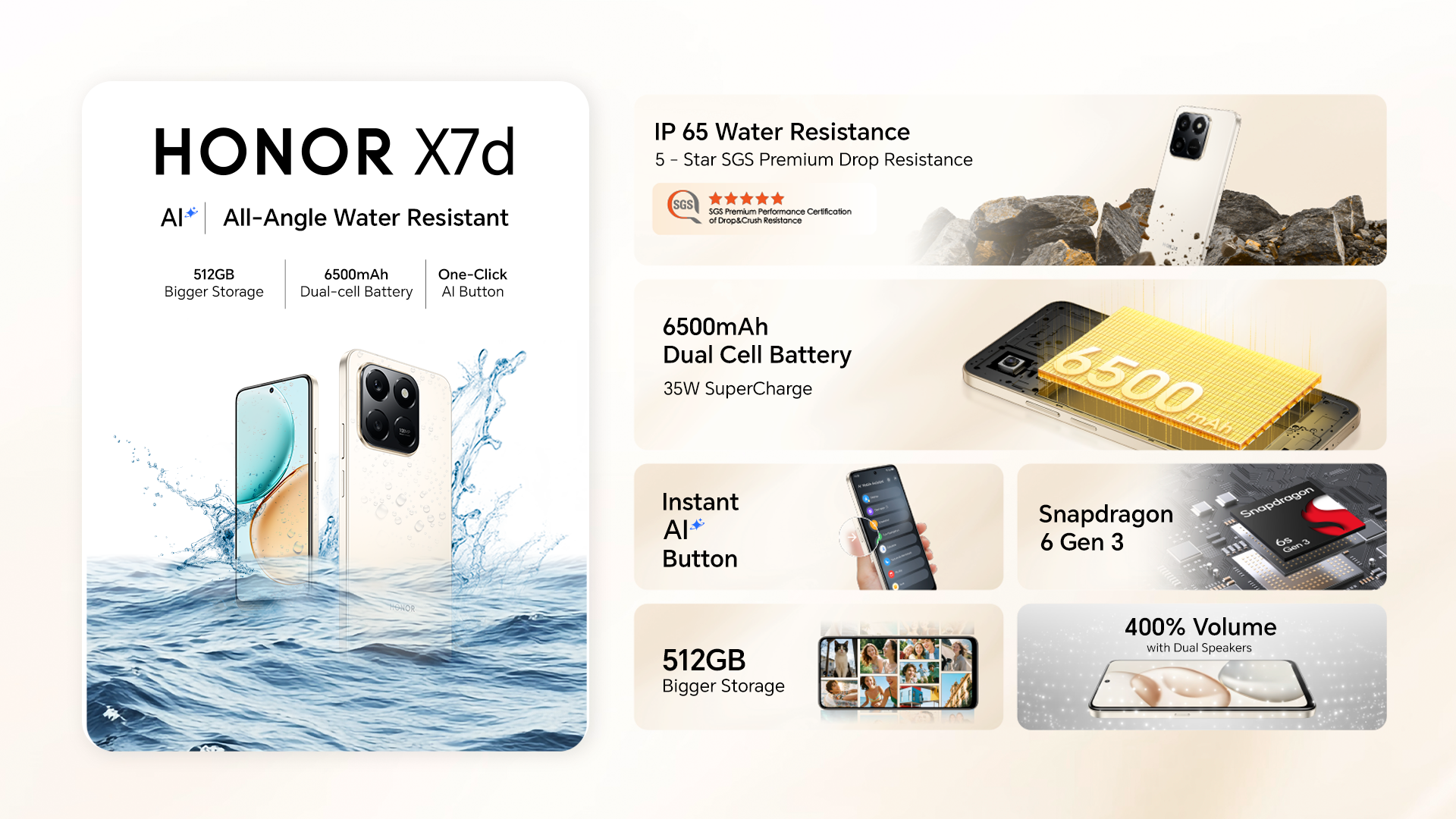 All-New Water-Resistant AI Phone HONOR X7d Now Official for as low as ...