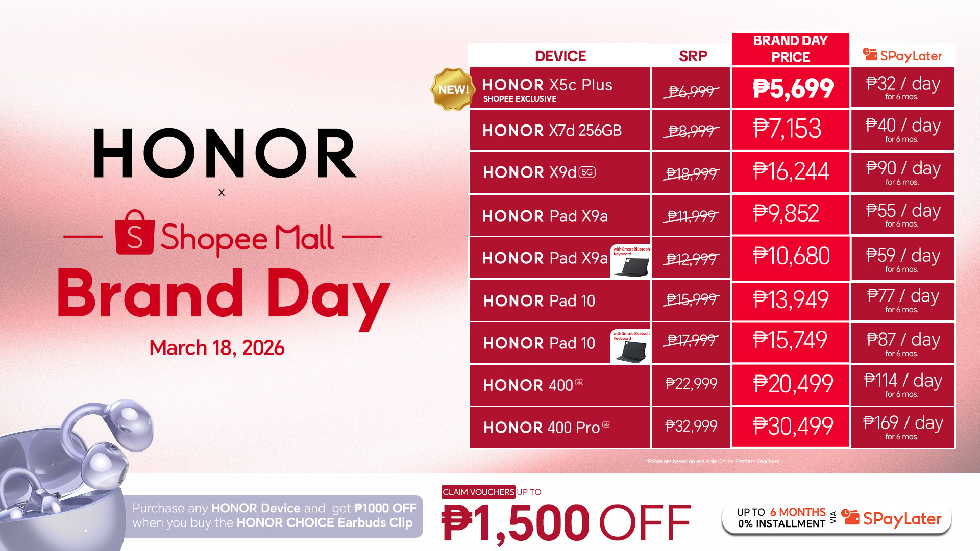 Did You Know That You Can Get HONOR X5c Plus for just Php 32/day this ...